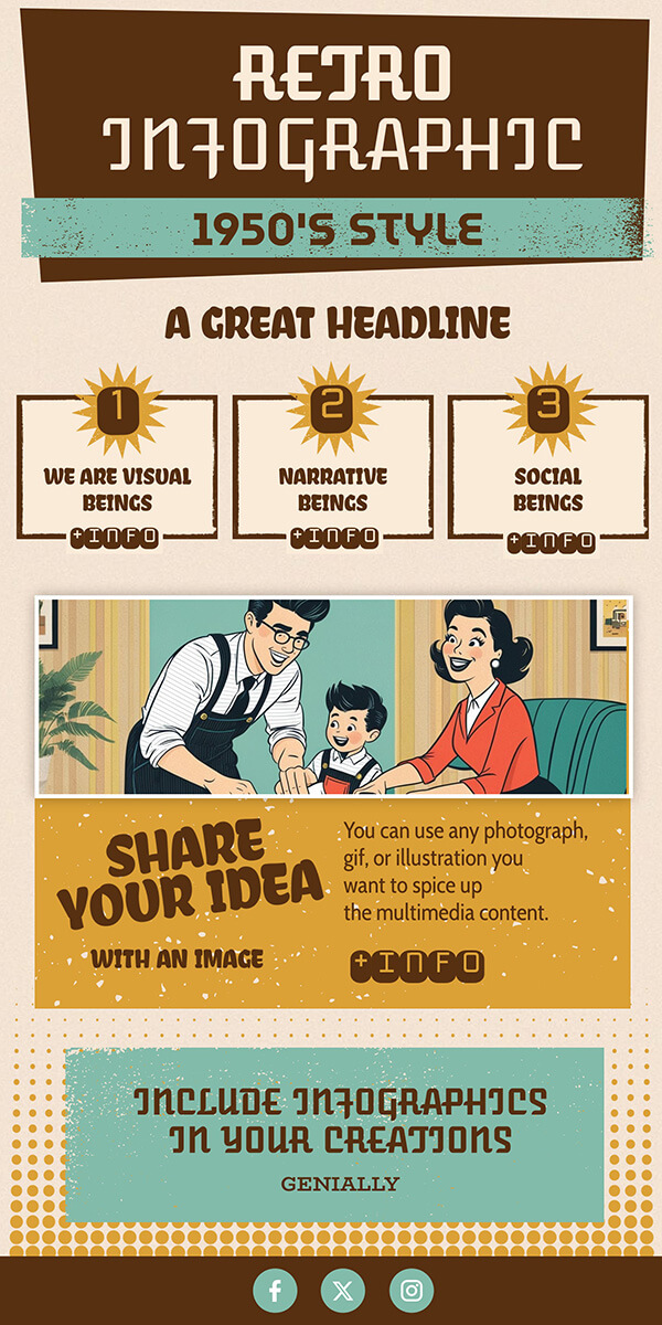 Modèles de contenu interactif gratuit | Genially